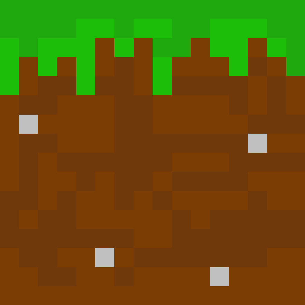 Minecraft Item Editor | Edible Grass Block | Tynker