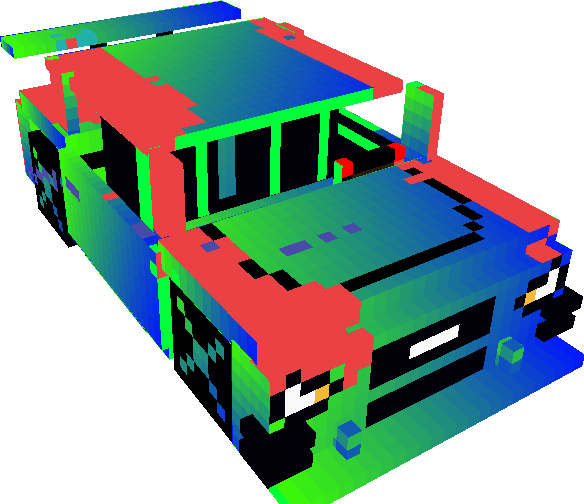 Minecraft Mob Editor | Ultimate Sports Car | Tynker