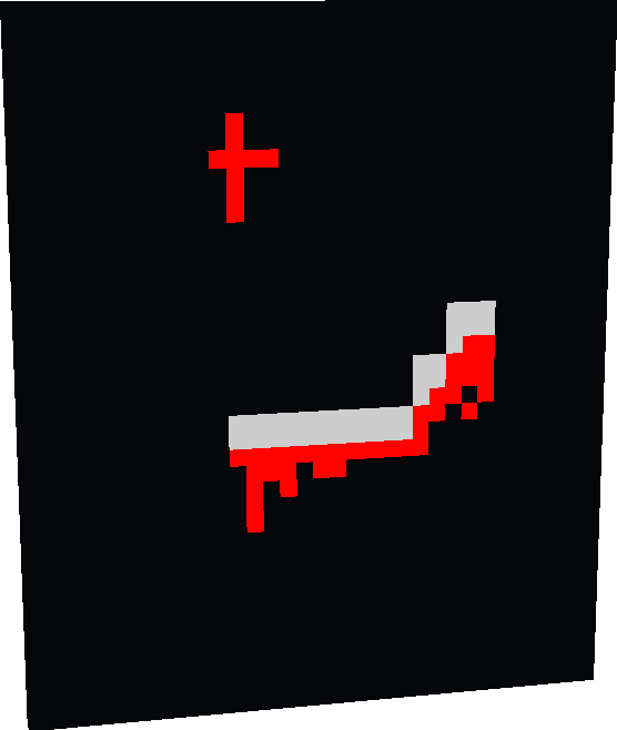 Minecraft Mob Editor | nextbot SUS | Tynker