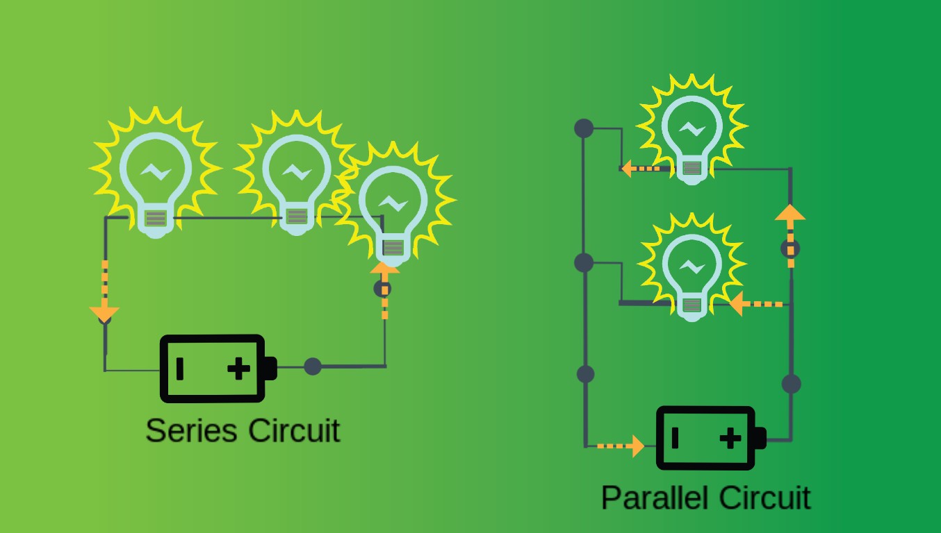 Series and Parallel Circuits - Template | Tynker